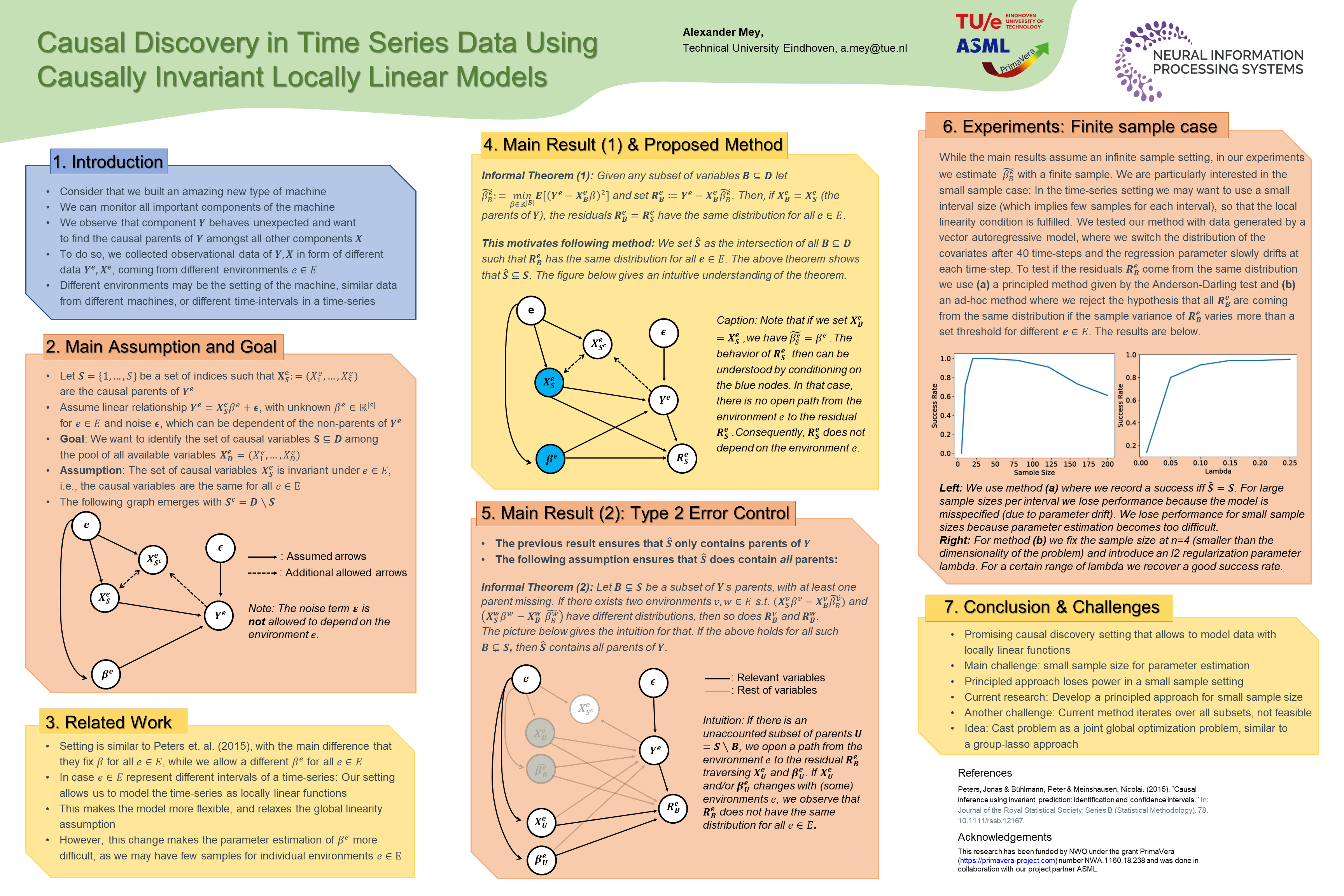Neurips Causal Discovery In Time Series Data Using Causally Invariant Locally Linear Models